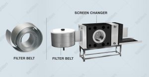 What is Continuous Filter Belt Screens? - RajFilters